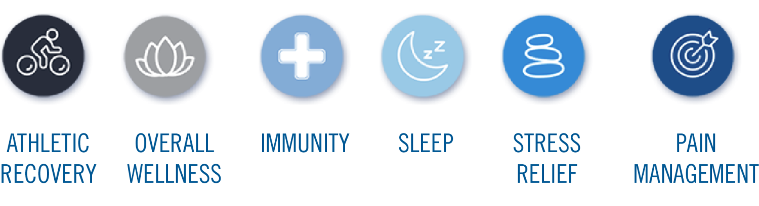 Freeze and Squeeze - Icebox Cryotherapy Tallahassee